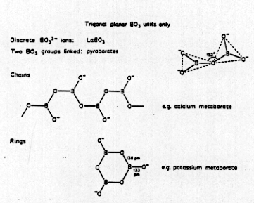 Non-Metal Lecture Course (Boron-Oxygen Compounds)