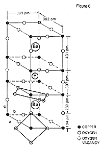Unit cell diagram
